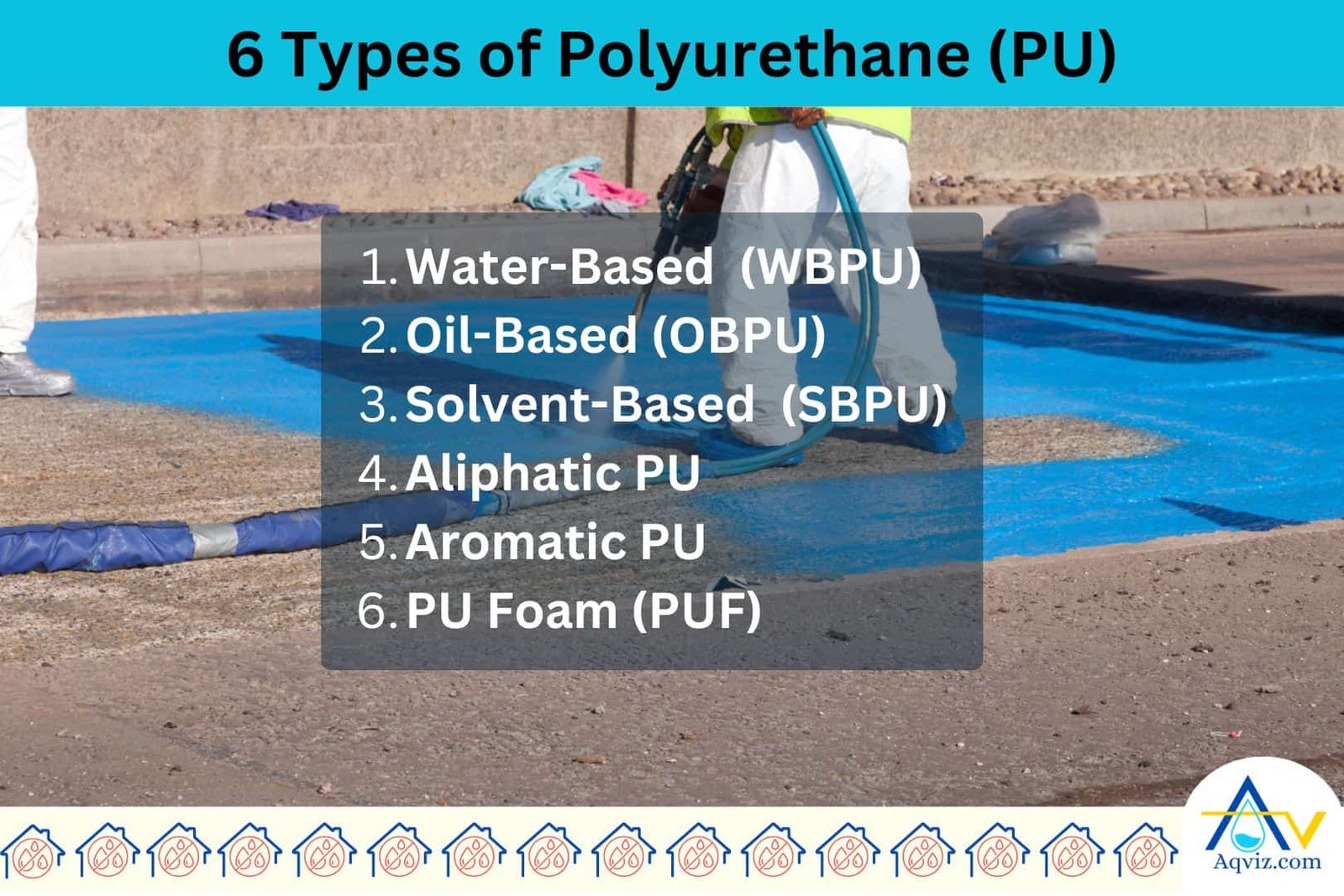 6 Types of Polyurethane: Best for Waterproofing